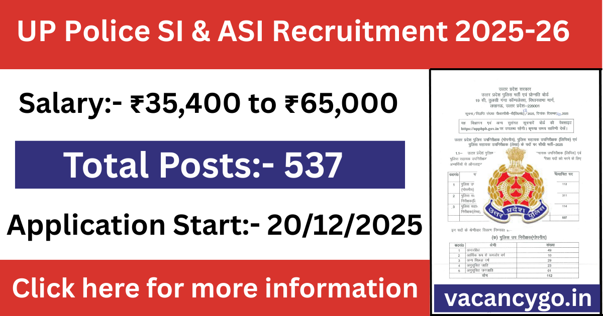 UP Police SI & ASI Recruitment 2025-26: 537 Vacancies, Apply Online ...